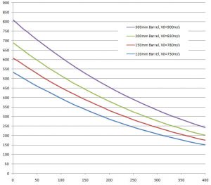 6.5×25 CBJ APDS | CBJ Tech