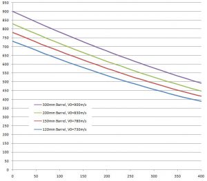 6.5×25 CBJ APDS | CBJ Tech